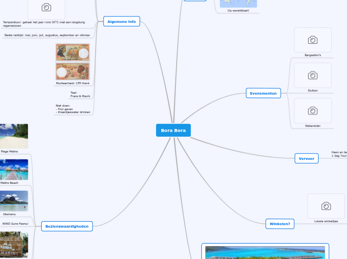 Bora Bora - Mind Map
